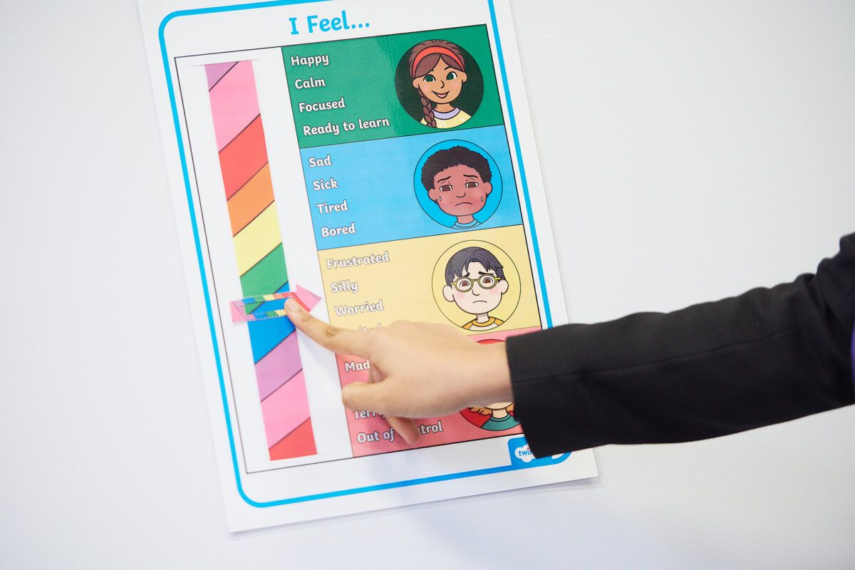 A new therapeutic learning centre for Portsmouth – Ark